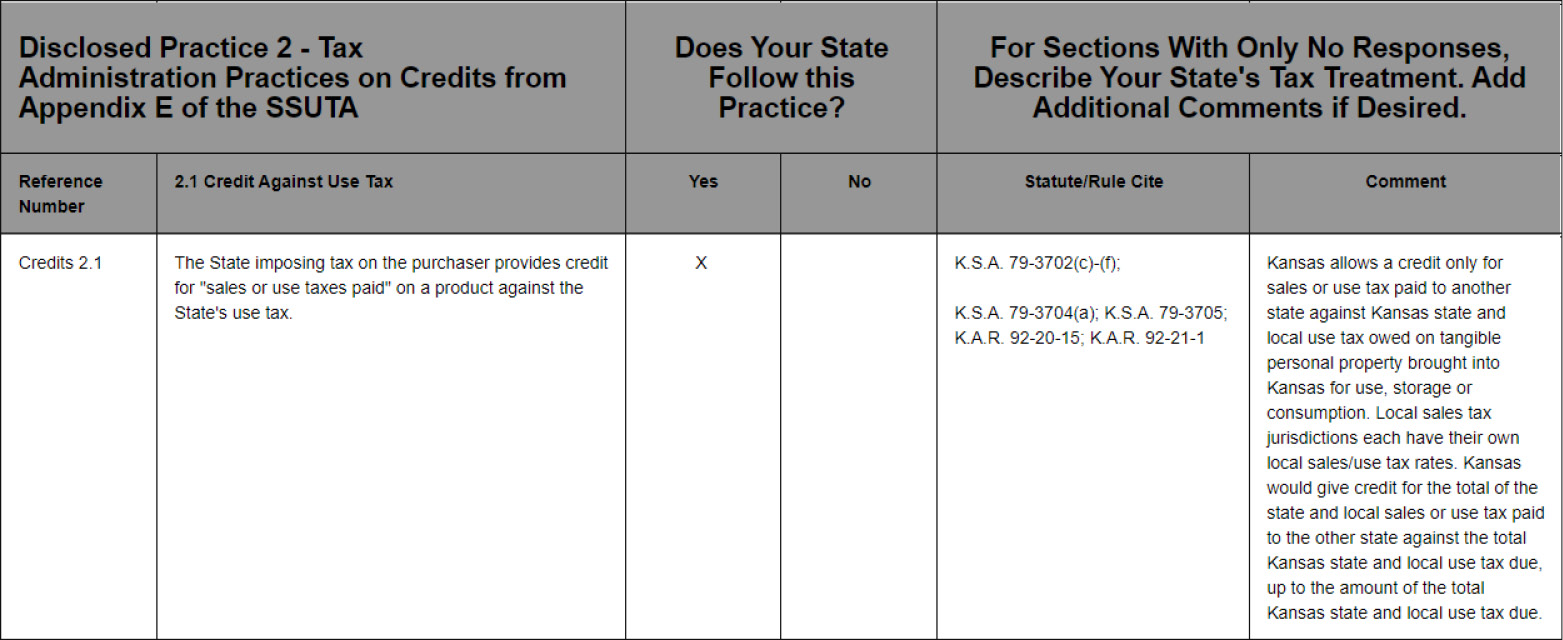 Top 3 Reasons to Participate in Streamlined Sales Tax | Sales Tax Institute